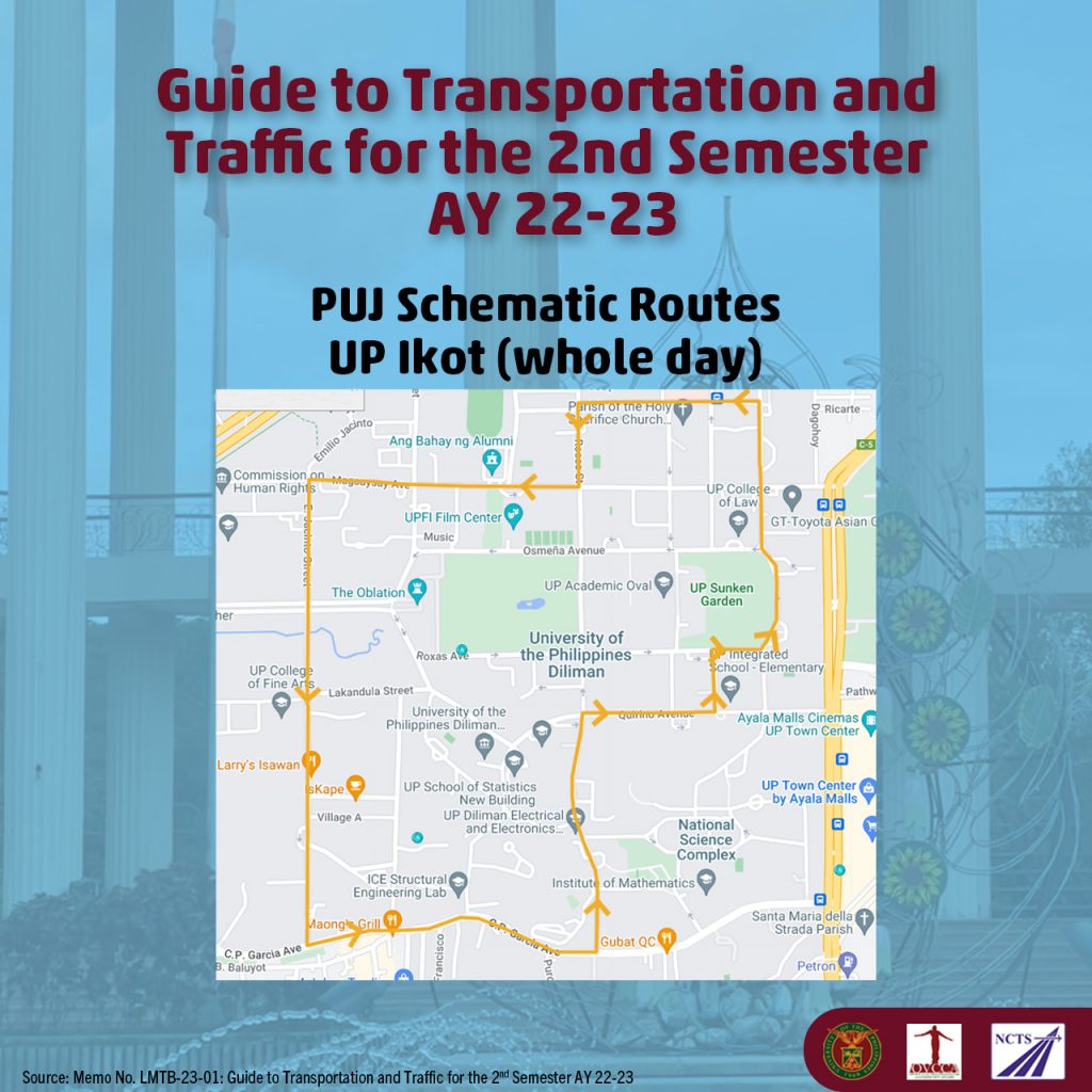 UP Public Transport – National Center for Transportation Studies