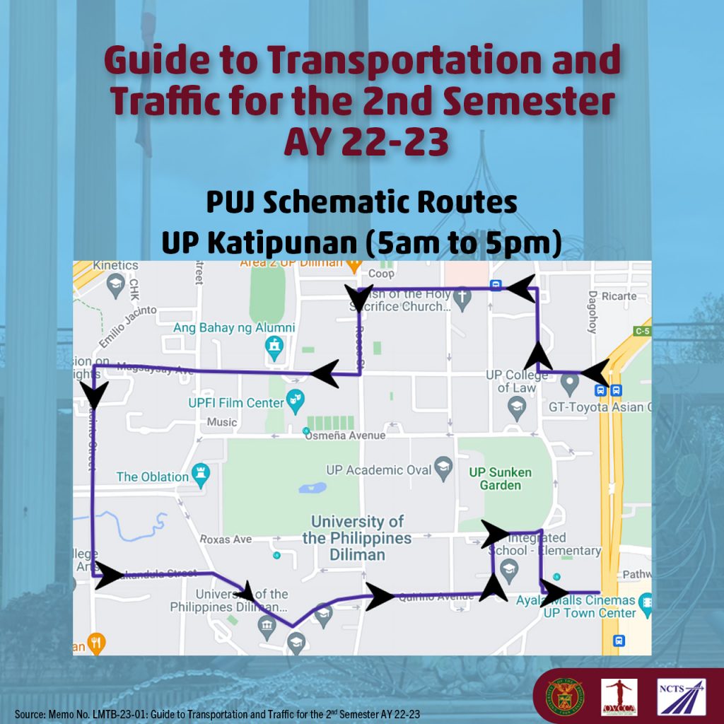 UP Public Transport – National Center for Transportation Studies