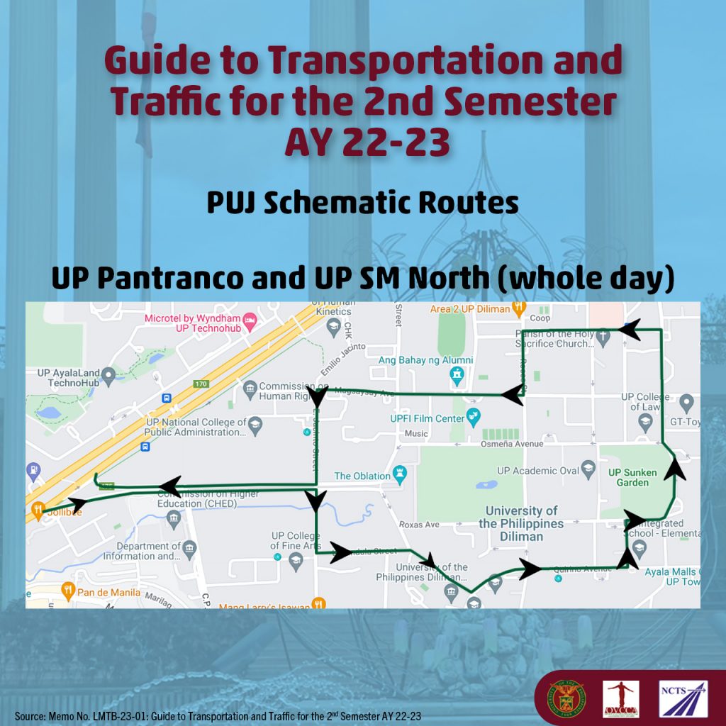 UP Public Transport – National Center for Transportation Studies
