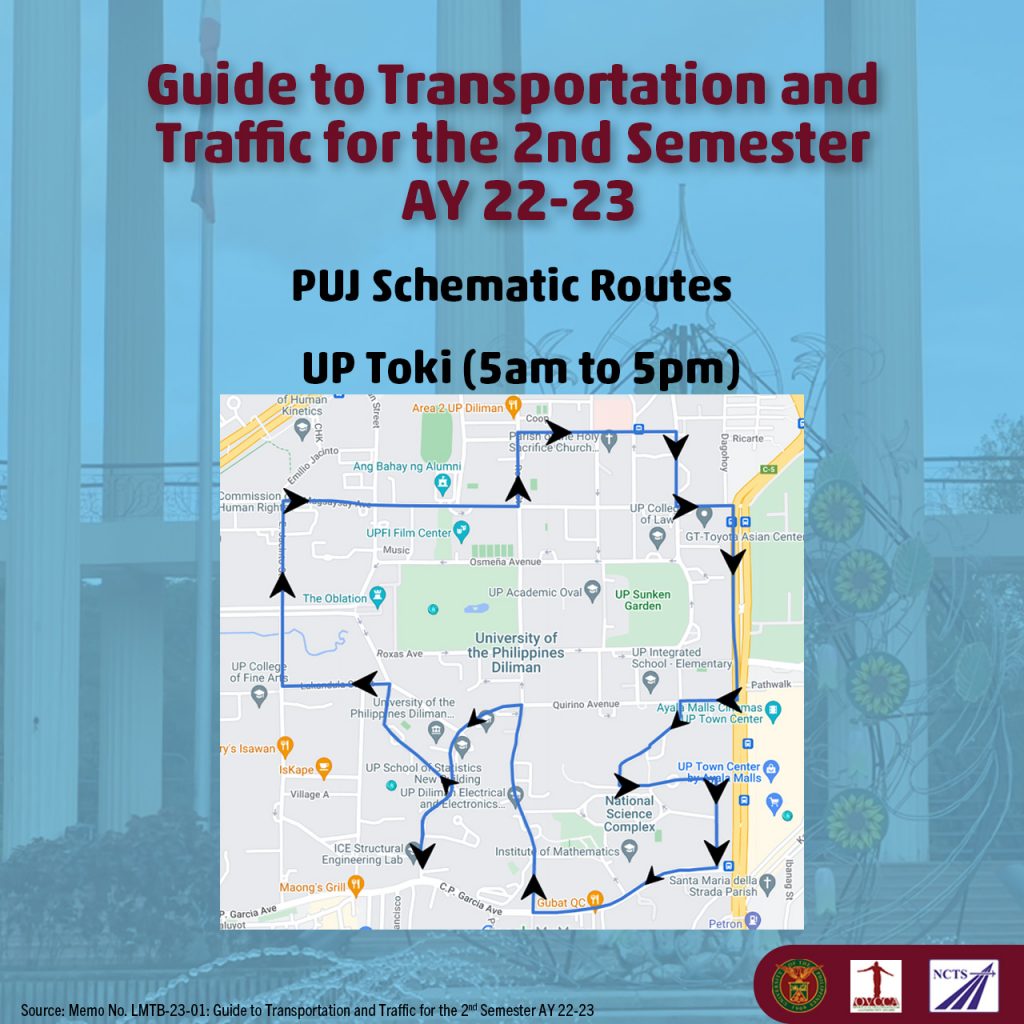 UP Public Transport – National Center for Transportation Studies